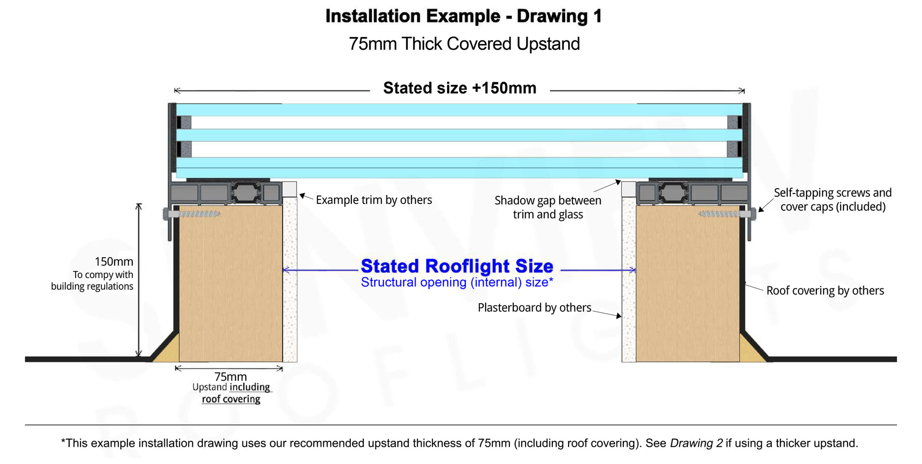 Aluminium Framed Glass Rooflight AFTB24 with Thermal Break | Gladwell Glass